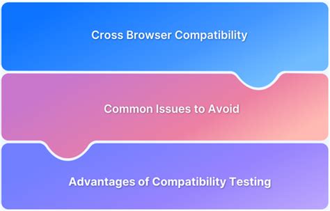 How To Perform Cross Device Testing Browserstack