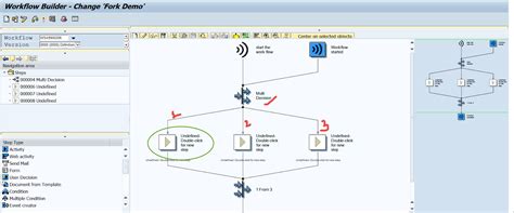 Uses Of Fork And Wait Event Sapcodes