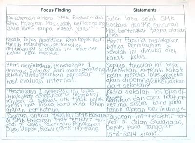 PYP Sharing The Planet Learning Journey