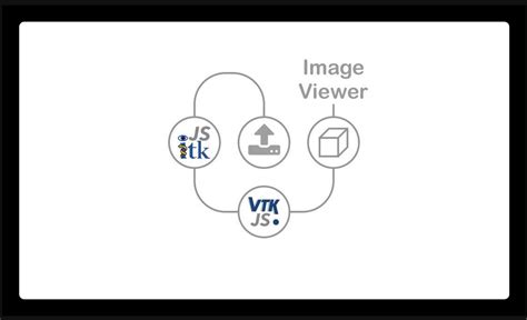 Unable To Visualize Unstructured Grid · Issue 520 · Insightsoftwareconsortiumitkwidgets · Github