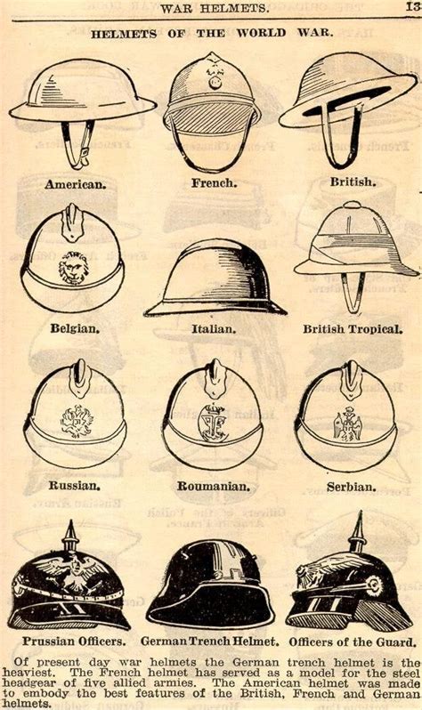 Helmets Of World War One Artofit