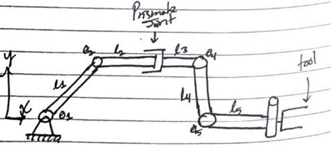 Robotics Question Find The Dynamic Equation For Chegg