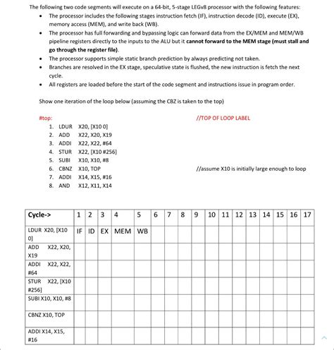 Solved The Following Two Code Segments Will Execute On A