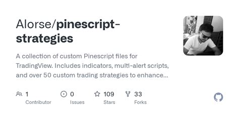 Github Alorsepinescript Strategies A Collection Of Custom