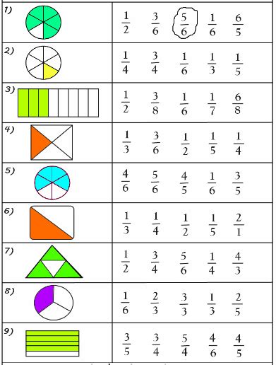 The City School Math Reinforcement Worksheet 2nd Class Test