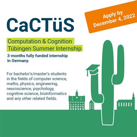 This Summer I Was Privileged To Be Part Of The First Cohort Of Undergraduate And Graduate