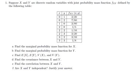 Solved 1 Suppose X And Y Are Discrete Random Variables With