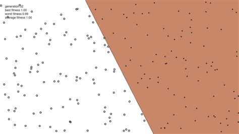 How To Create Generative Art With P5js — Digital Arts Blog