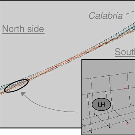 the bridge finite element model download scientific diagram