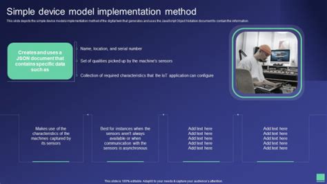 Implementation Method Powerpoint Templates Slides And Graphics