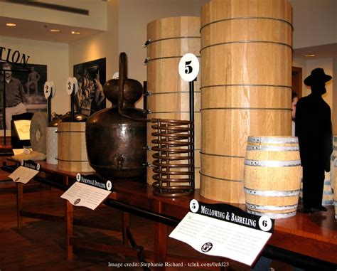 Jack Daniels Distillery Nashville