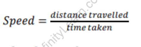 Distance Time Speed Formula Solved Examples FAQ S Infinity Learn