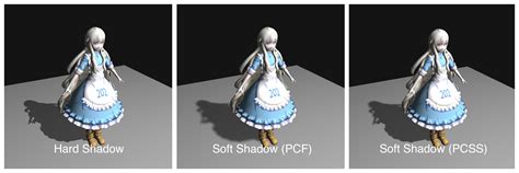 GitHub Forkercat ForkerRenderer CPU Based Software Forward Deferred Rasterizer A Tiny