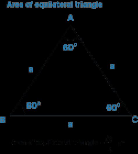 Equilateral Triangle Calculator