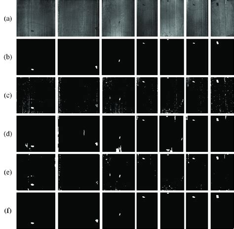Comparison Of Defect Detection Results On Mt Blowhole Dataset A Download Scientific Diagram