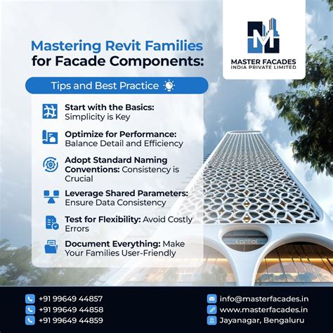 Revit Bim Architecture Façadedesign Construction Engineering Buildingdesign Aecindustry