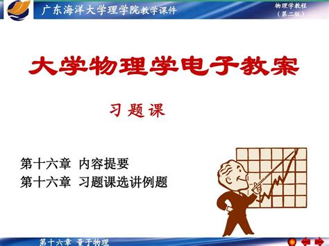 大学物理学53第十六章内容提要 习题课选讲例题 word文档在线阅读与下载 无忧文档