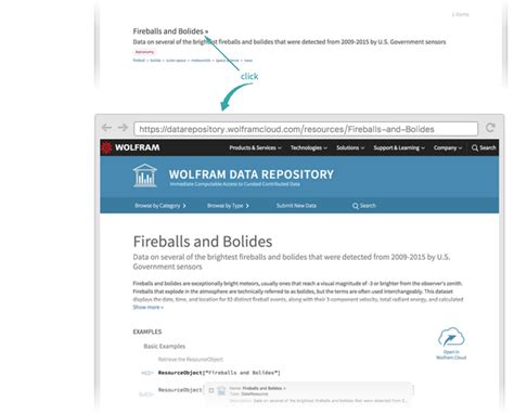 Use Data From The Wolfram Data Repository—wolfram Documentation