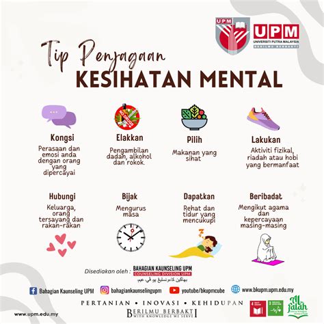 Tarikh Input Kemaskini Ayna