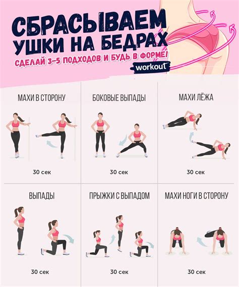 Сбрасываем ушки на бедрах 6 эффективных упражнений Упражнения Тренировки Тренировка на 30 дней