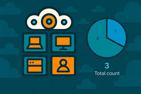 Assets Gadgets For Jira Dashboards And Reporting Atlassian Marketplace