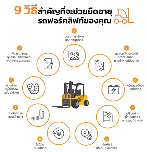 Ep 1 ยืดอายุรถยก 9 วิธีสำคัญที่จะช่วยยืดอายุรถฟอร์คลิฟท์ของคุณ เจนบรรเจิด Jenbunjerd ผู้นำ