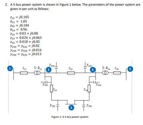 2 A 5 Bus Power System Is Shown In Figure 1 Below Chegg Com