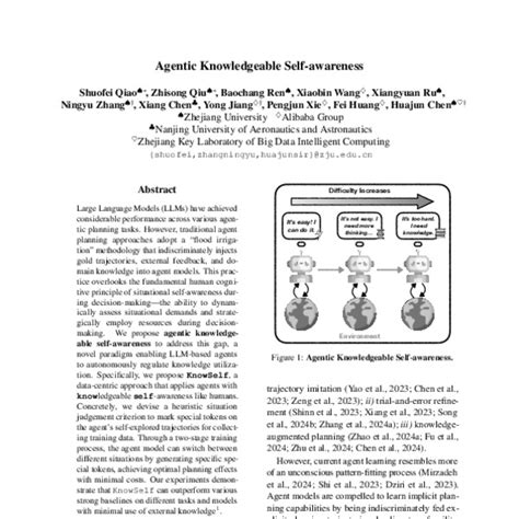 Agentic Knowledgeable Self Awareness Acl Anthology