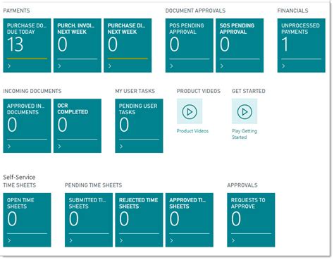 steve endow the blog dynamics 365 business central vs dynamics gp