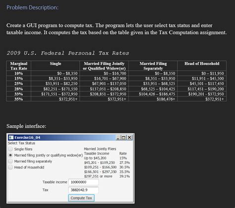 Create A GUI Program To Compute Tax The Program Lets Chegg