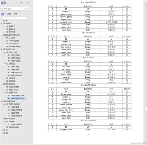 计算机毕业设计 基于springboot的宠物商城网站系统的设计与实现 Java实战项目 附源码文档视频讲解宠物商城系统毕业设计 Csdn博客