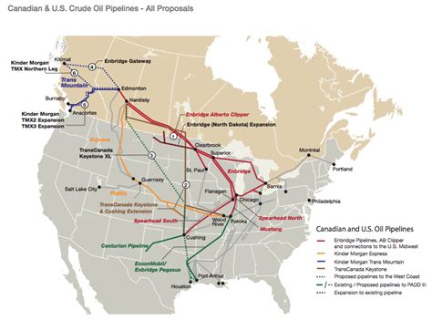 A Deep Dive Into The Huge Gap Between Wti And Brent Crude Business
