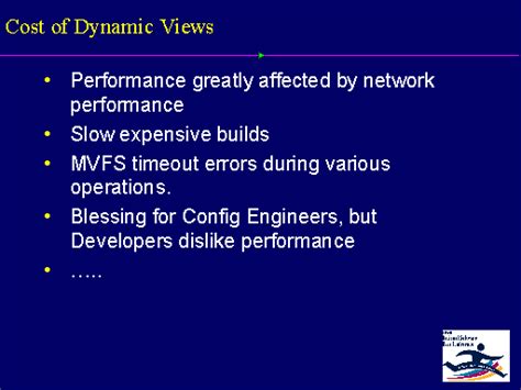 Cost Of Dynamic Views