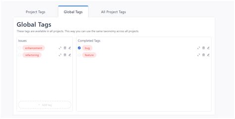 Github Bakiwebdevdndfrontendchallenge