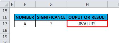 Floor In Excel Formula Examples How To Use Floor Function