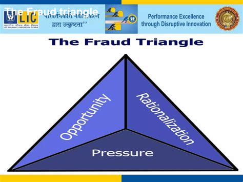 Auditing For Fraud Detection Pptx
