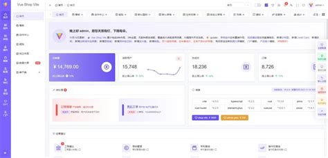 Vue Admin Plus 一种高效的前端框架优势分析 知乎