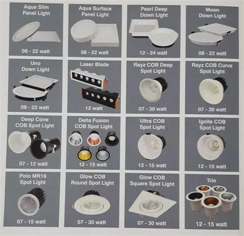 IoT Smart Lighting Solution At Piece Mumbai ID