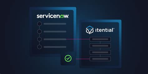 How Service Providers Can Transform Order Fulfillment With New Itential