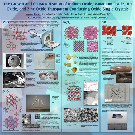 Pdf The Growth And Characterization Of Indium Oxide Vanadium Oxide