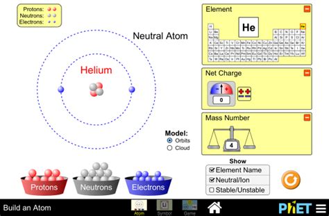 Build An Atom Atoms Atomic Structure Isotope Symbols Phet