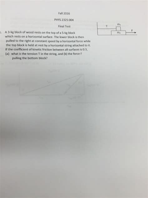 Solved A Kg Block Of Wood Rests On The Top Of A Kg Block Chegg Com