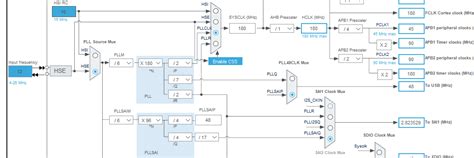 Bug Wrong Sai Spdif Tx Bit Clock Rate Stmicroelectronics Community