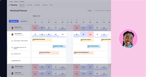 Agile Capacity Planning The Complete 2025 Guide Teamwork Com