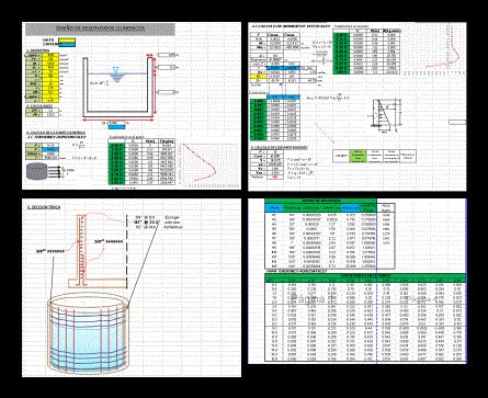 Projeto de reservatório cilíndrico em XLS CAD KB Bibliocad