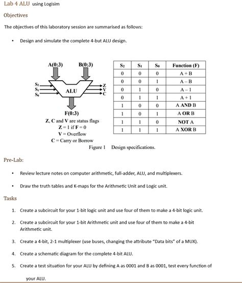 Solved Texts Logisim Download Link Projects