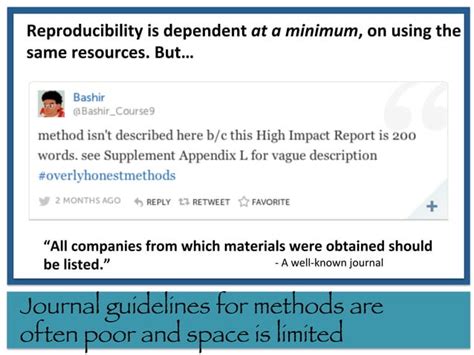 On The Reproducibility Of Science Pdf