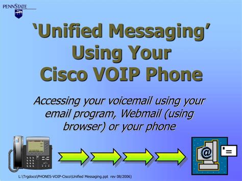 PPT Unified Messaging Using Your Cisco VOIP Phone PowerPoint Presentation ID 438074
