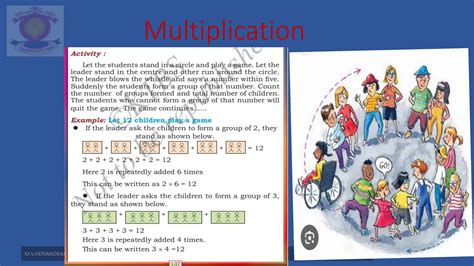 Ii Std Multiplication Mathspptxpppppp Pptx Ii Std Multiplication Mathspptxpppppp Pptx
