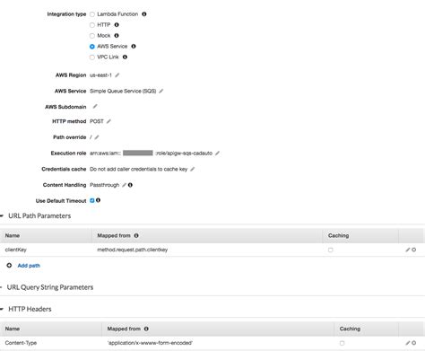 Unable To Determine Serviceoperation Name To Be Authorized When Using Api Gateway To Post To